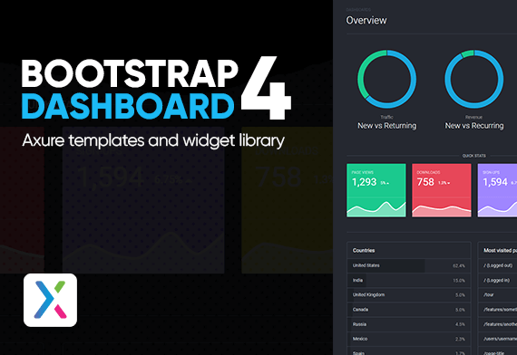 Axure Widget Libraries